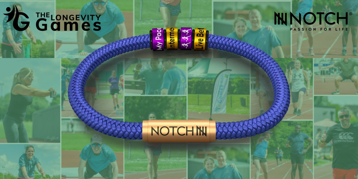 Longevity Games NOTCH Collection – NOTCH®
