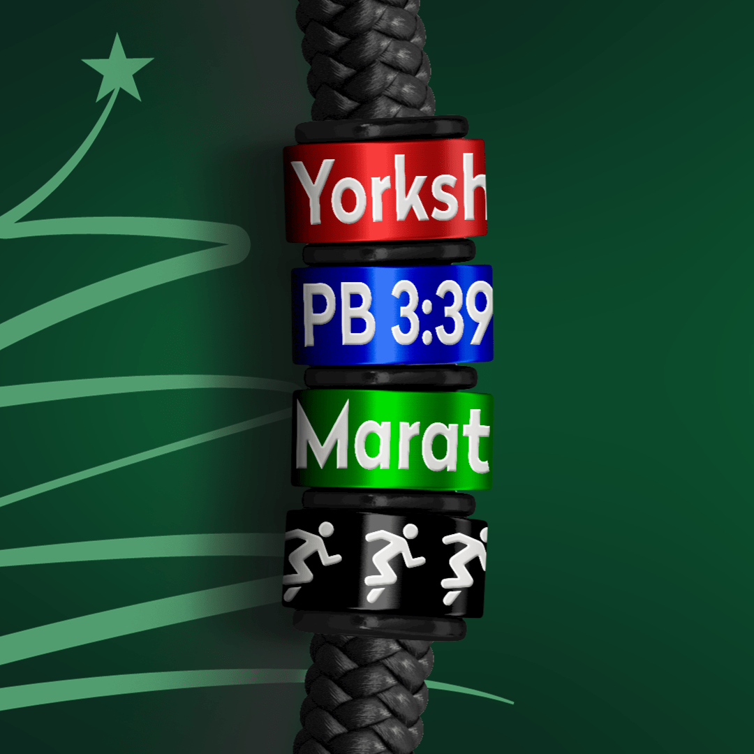 Gift Guide - NOTCH®