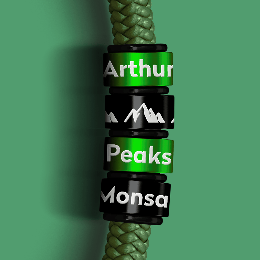 Gift Guide – NOTCH®
